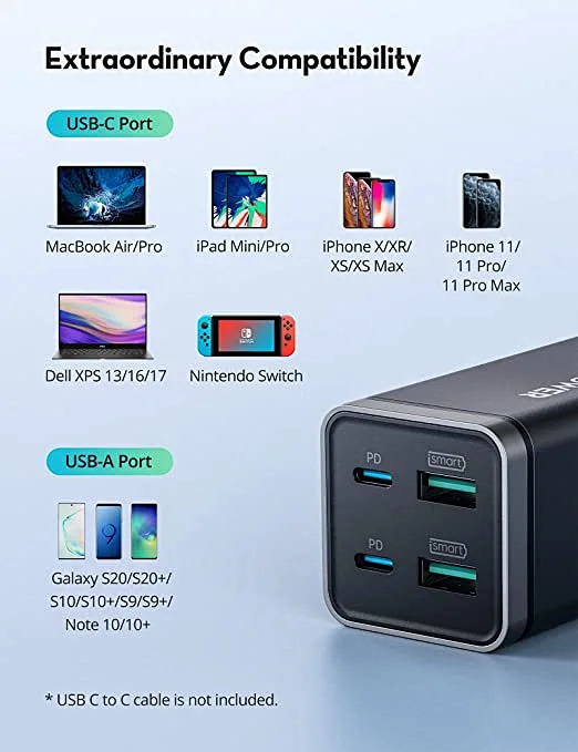 Amazon.com: USB C Charger, RAVPower 65W 4-Port Desktop USB Charging ...
