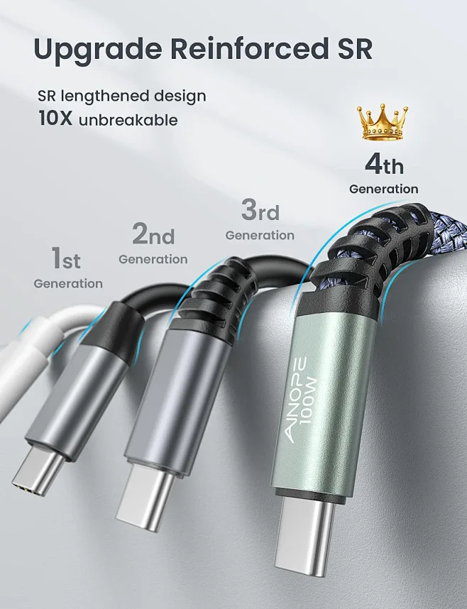 Amazon.com: 2-Pack 100W USB C to USB C Cable, Fast Charging MacBook Pro ...