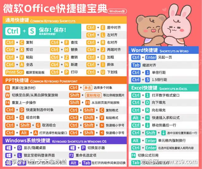 OfficePPTExcel快捷键大全_源文件下载_AI格式_851X709像素-快捷键,桌垫,壁纸,宝典,电脑,键盘-作品编号 ...