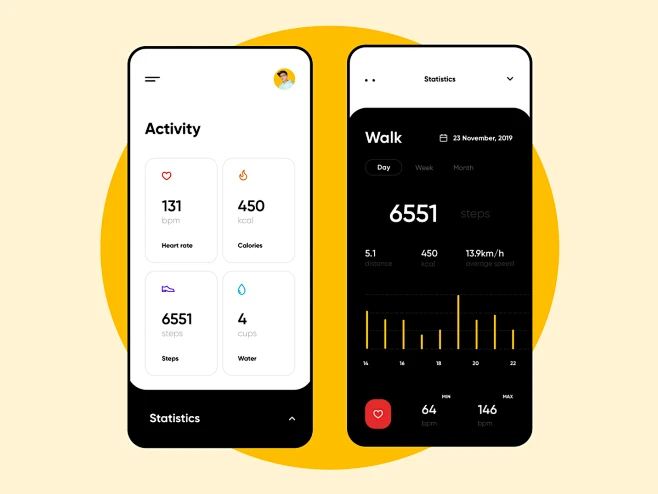 Fitness Activity Tracker activity dashboard actvity app app design ...