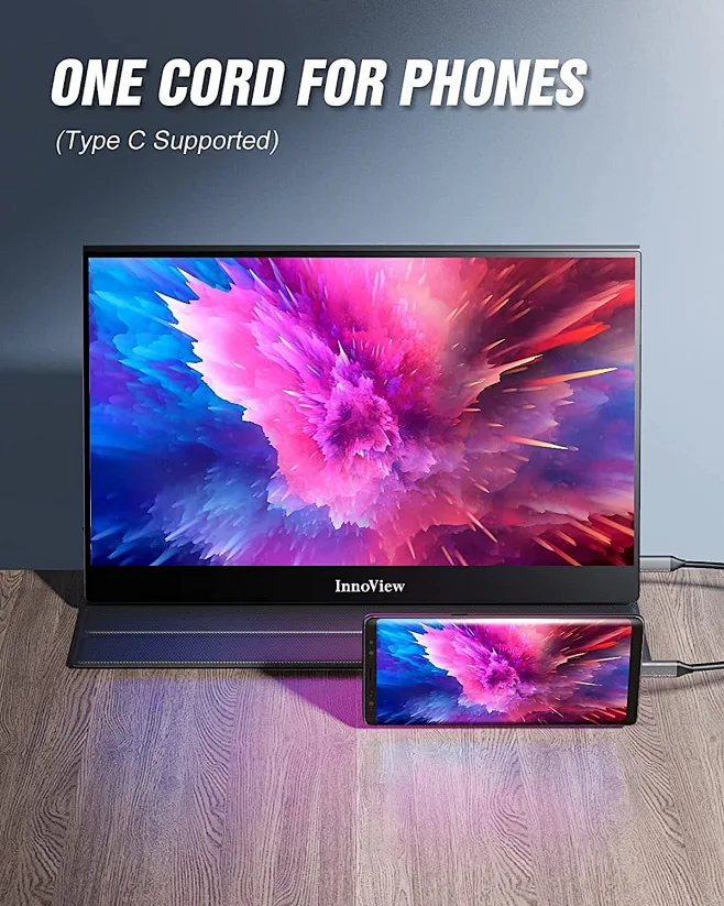 Amazon.com: InnoView Portable Monitor, 15.8 Inch FHD 1080P USB C HDMI ...
