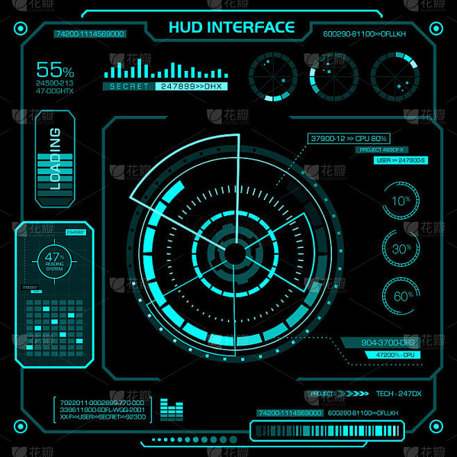 hud界面的概念。抬头显示未来。