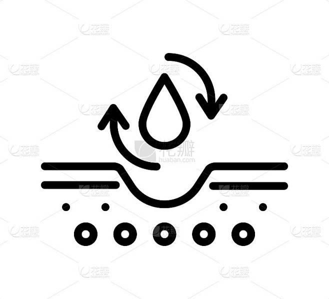 皮肤护理平线图标。保湿霜，spf美白凝胶，护理干性皮肤霜，油，精华滴素。轮廓标志的移动概念和网页设计