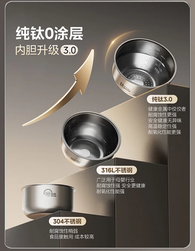 【美的MB-HS412】美的（Midea）国家补贴 电饭煲4-5人纯钛0涂层电饭锅4L无涂层 花瓣IH 不锈钢家用智能多功能 厨房好物MB-HS412【行情 报价 价格 评测】-京东-花瓣网