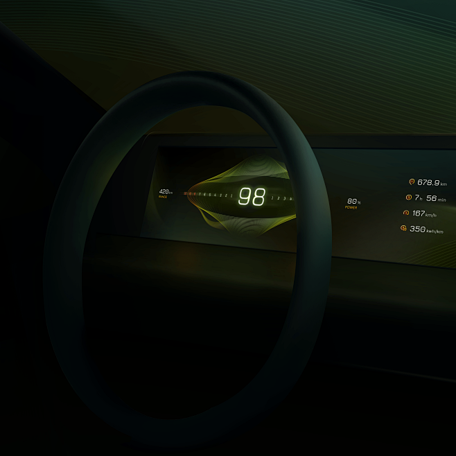 UI/HMI Concept on Behance