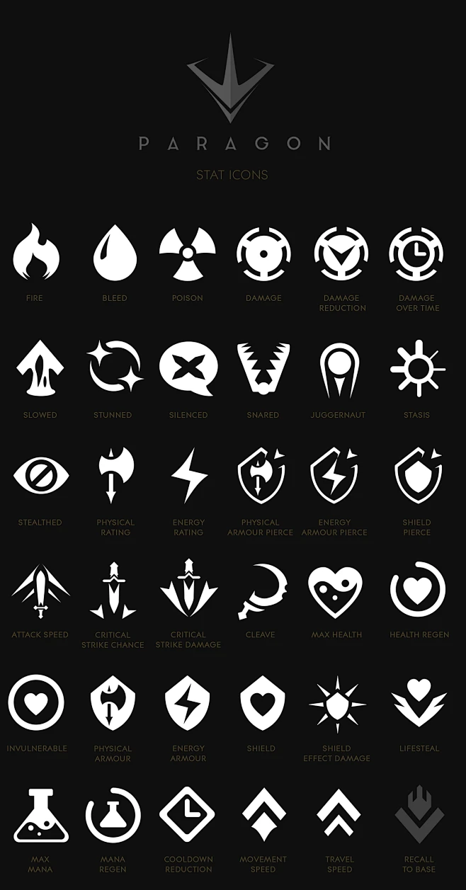 PARAGON : User Interface work for Paragon-花瓣网