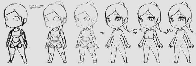 2017051502#Q版#人体参考#立绘#机器人#Pandea_work#