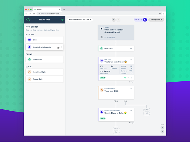 树形层级，树形结构，treeview，Segment View