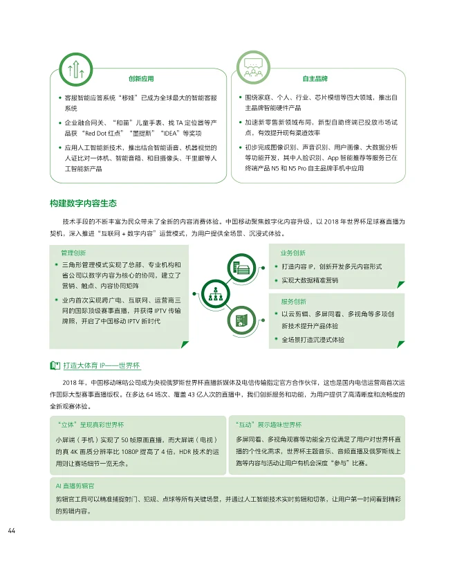 cmcc_2018_csr_report_full_cn_页面_45-花瓣网