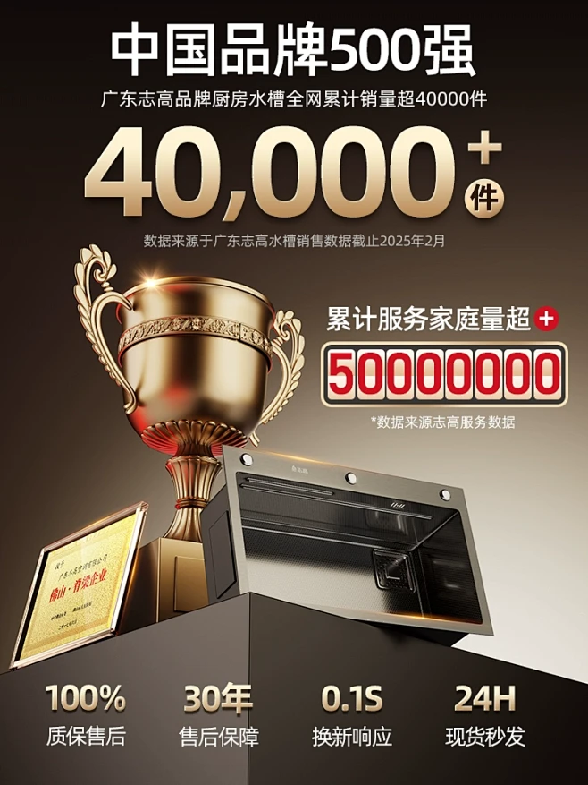 洗菜盆304不锈钢厨房水槽大单槽家用洗碗槽台下盆单盆加厚洗水池-tmall.com天猫-花瓣网