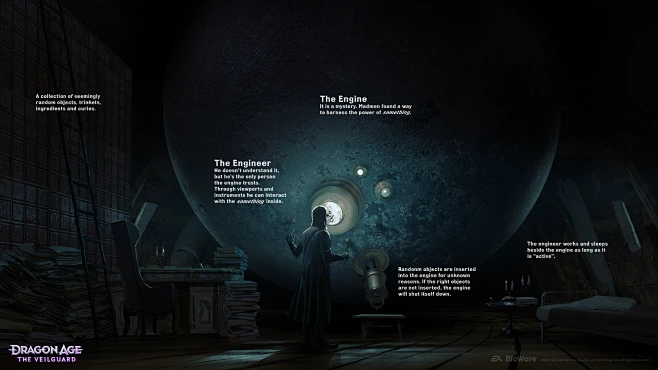 Dumat - Dragon cutaway-花瓣网