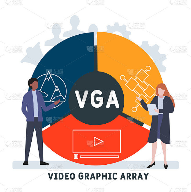 以人为本的平面设计。VGA -视频图形阵列