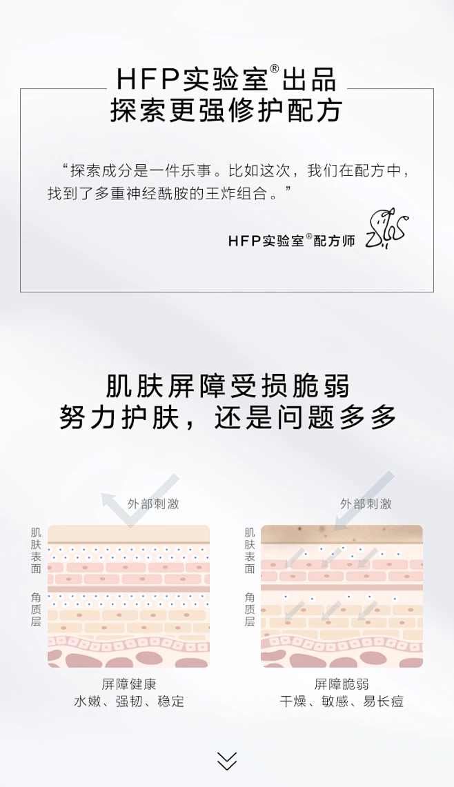 HFP神经酰胺精华液 补水保湿修护角质层面部精华原液男女-tmall.com天猫-花瓣网