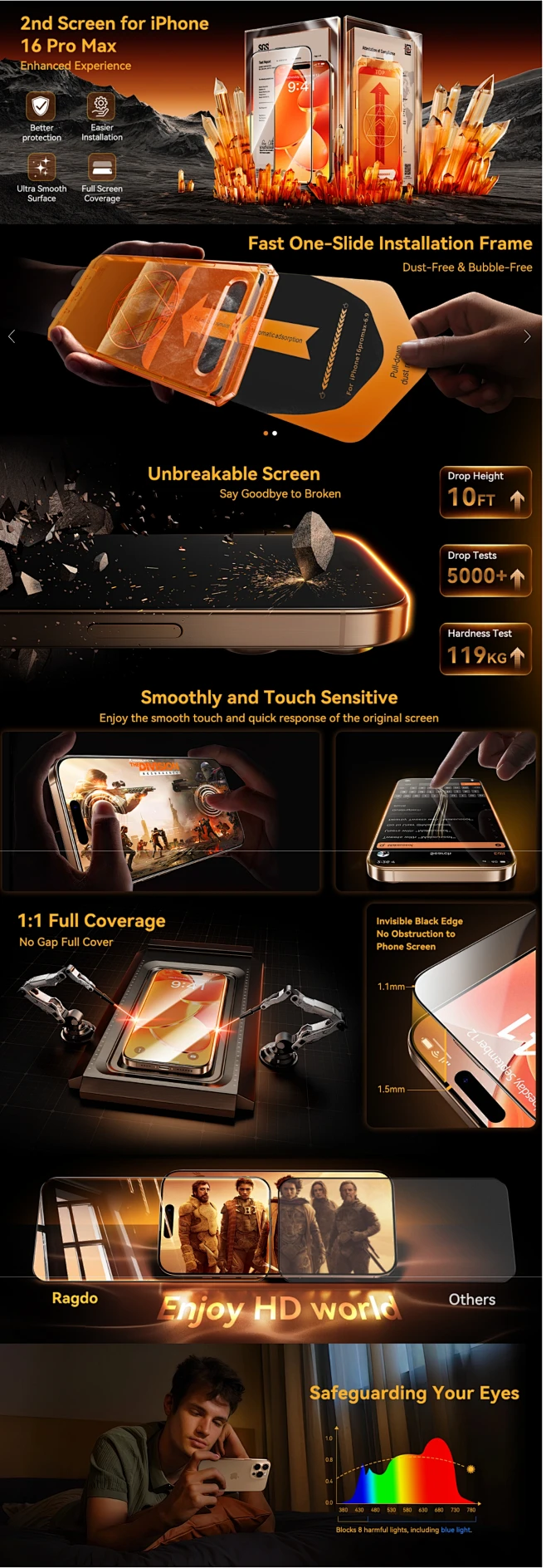 Amazon.com: Ragdo Top 10H+ Glass for iPhone 16 Pro Max Screen Protector ...