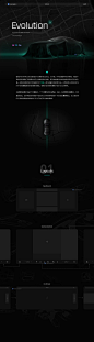 Evolution | 智能车载HMI系统 2022-APP-UICN用户体验设计平台