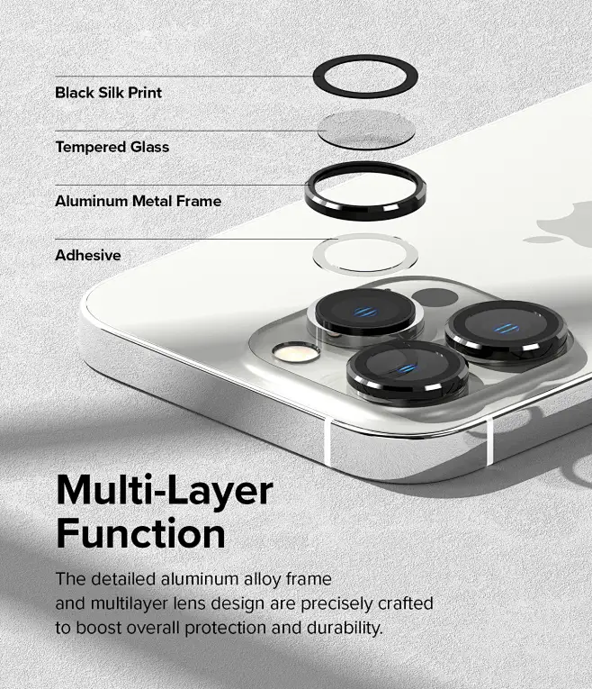 iPhone 14 Pro Max / 14 Pro | Camera Lens Frame Glass-花瓣网