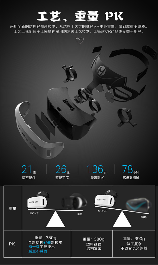 MOKE VR小T 3d眼镜魔壳vr眼镜智能头盔 虚拟现实手机私人游戏头盔 vr 高配 moke vr 小T【图片 价格 品牌 报价】-京东