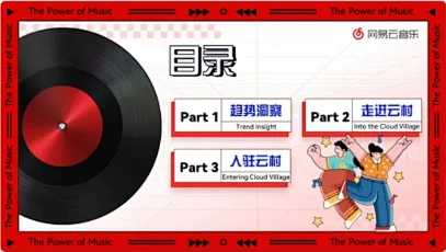 3点 PPT目录页 @多梦PPT⇦ https://huaban.com/user/tooodream图片_目录页 PPT内容页图片素材-花瓣网