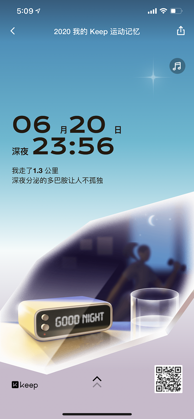 keep年度总结 H5 采集@Sissi 爱莫能助哈哈哈哈