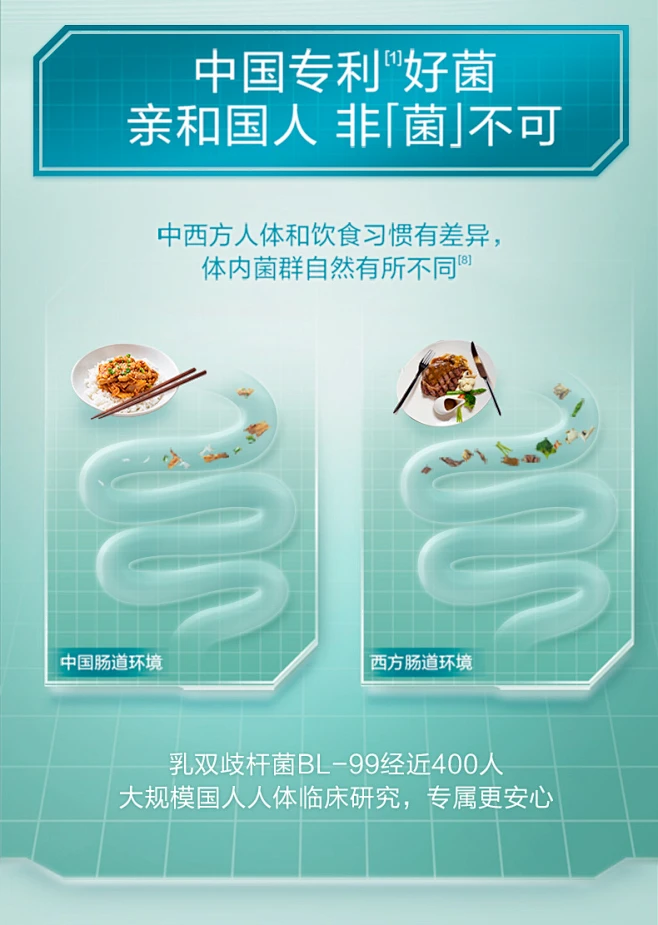 【老爸抽检】伊利BL-99益生菌大人肠胃活性益生菌成人肠道中老年-tmall.com天猫-花瓣网