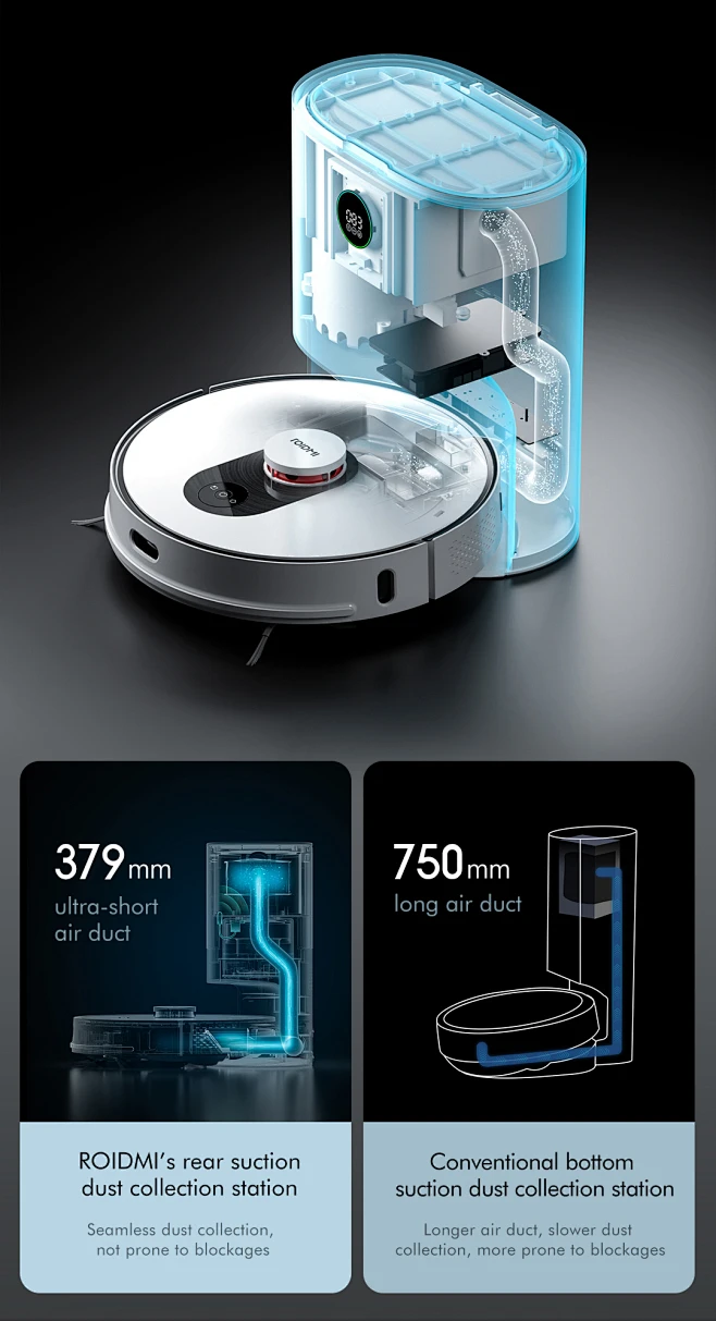 429.99US $ 20% OFF|ROIDMI EVE Plus Robot Vacuum Cleaner Smart Home APP ...