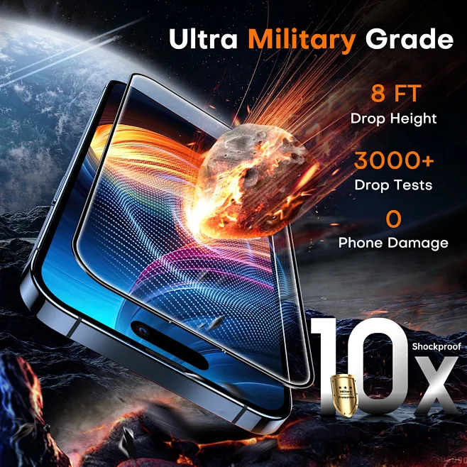 Amazon.com: TOCOL for iPhone 15 Screen Protector [Military Grade ...