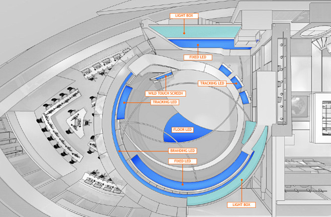 studio-5_tech-diagram