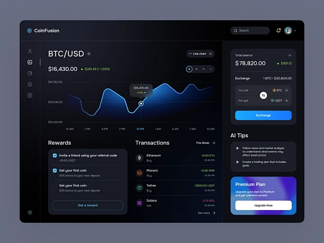 Cryptocurrency Web App: dashboard by Alexander Kontsevoy for Ronas IT ...