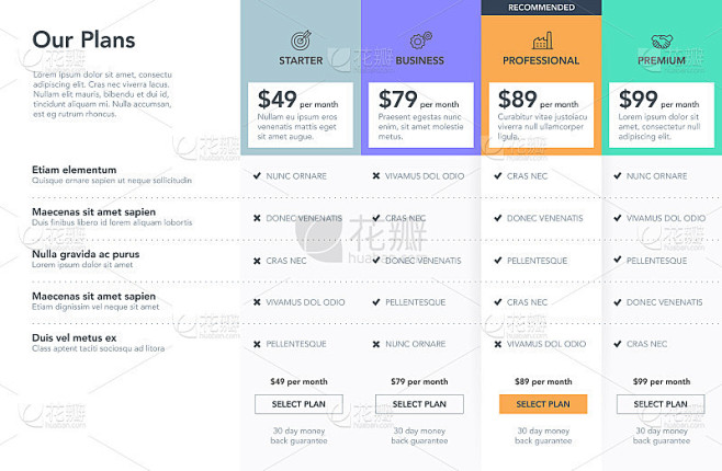 Price comparison table with description of feature素材-花瓣网