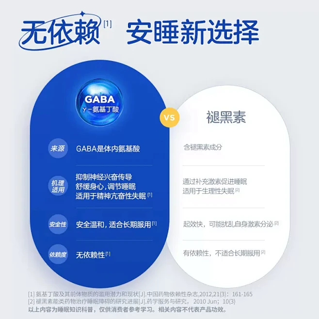 养生堂夜安士天麻氨基丁酸片30片非褪黑素改善睡眠gaba官方正品-tmall.com天猫-花瓣网