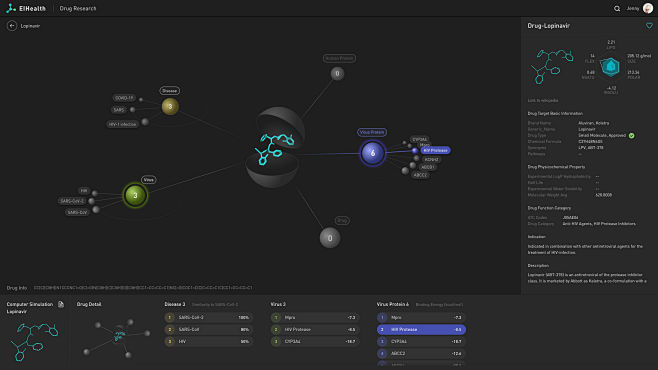 Pangu Drug Molecule Model