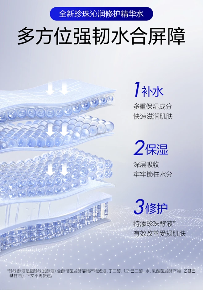 O1CN01rWHtTO1U1Lx1G1Qro_!!441622457.jpg (790×1125)-花瓣网