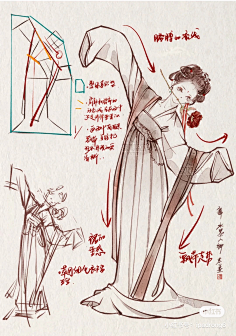 速写画稿-花瓣网|陪你做生活的设计师 | 最新微博 - 首页 - 微博