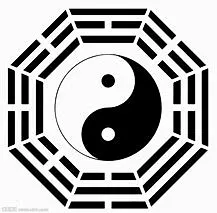 八卦图图片 的图像结果-花瓣网