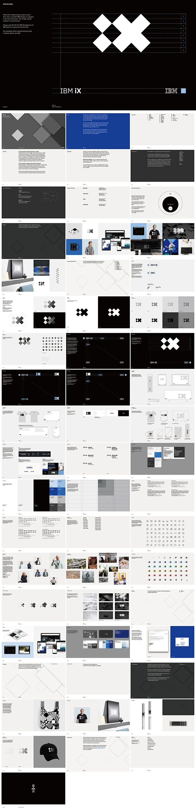 IBM数字咨询机构IBM iX品牌VI手册-花瓣网