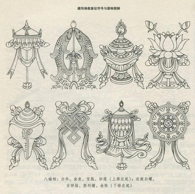 最全藏传佛教符号解密！