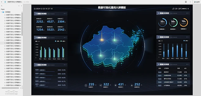 数据可视化大屏模板11-花瓣网