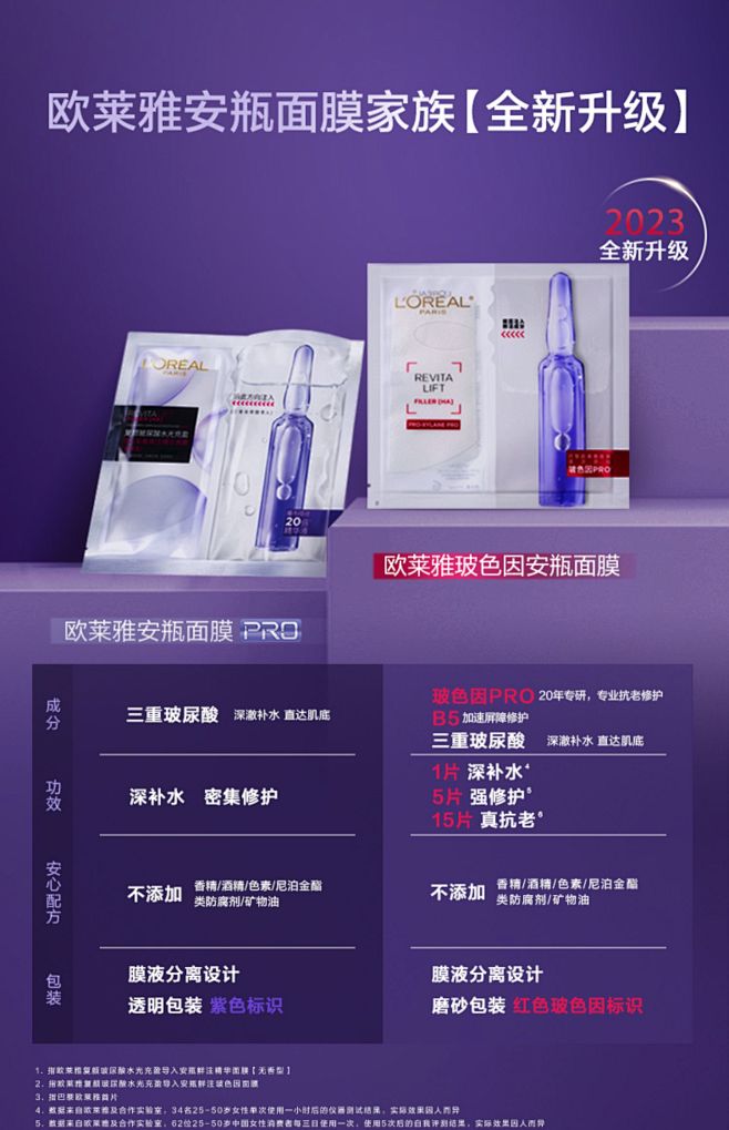 【全新升级】欧莱雅玻色因安瓶面膜玻尿酸补水保湿修红修护抗皱-tmall.com天猫