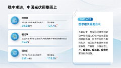 并列 4段4项内容页 @多梦PPT⇦ https://huaban.com/user/tooodream图片_四段 4点 4块 4项 PPT内容页图片素材-花瓣网