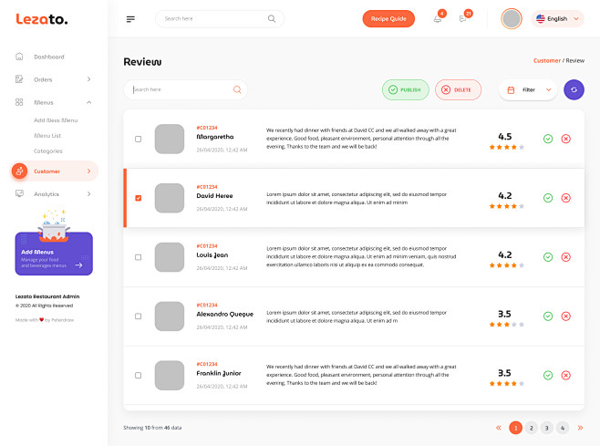 Lezato酒店餐厅后台管理系统ui .fig .psd素材下载 - 豆皮儿UI