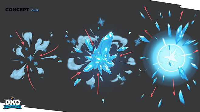 Divine Knockout - Knockout VFX Concepts