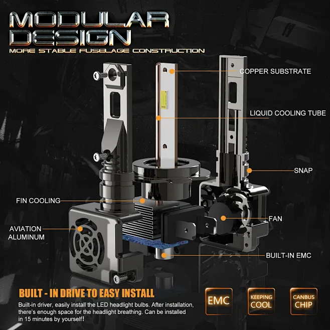 Amazon.com: CAR ROVER High Power H7 LED Headlight Bulb, Direct Fit 120W ...