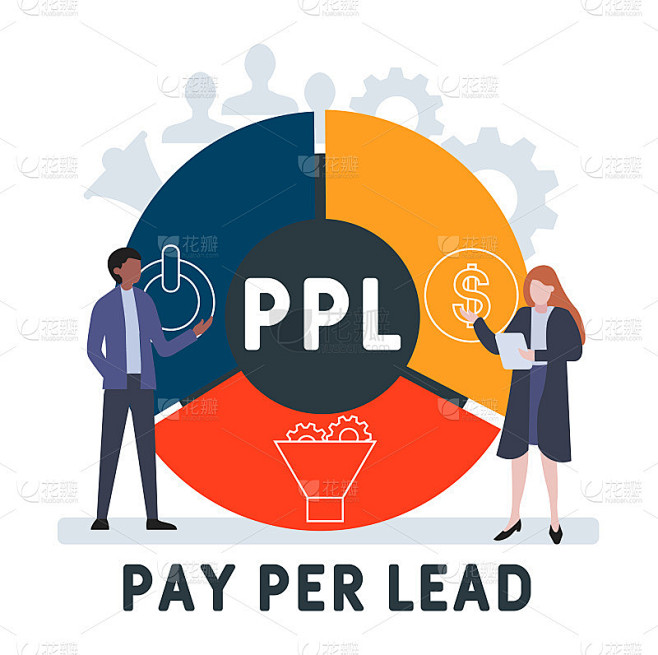 扁平化设计以人为本。PPL - Pay Per Lead首字母缩写