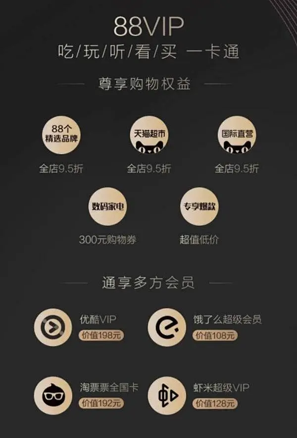 淘宝推出“88VIP”会员：88元起一年节省2000元-花瓣网