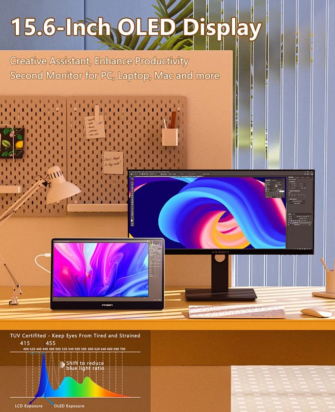 Amazon.com: INNOCN Portable Monitor 15.6" OLED 1080P FHD USB-C Laptop ...