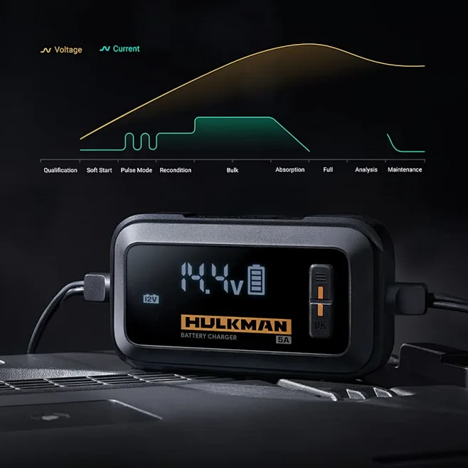 Image by HULKMAN. HULKMAN Sigma 5 Amp all-around AI car battery charger ...