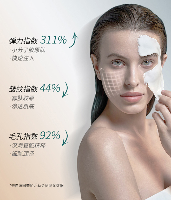 【院线面膜】法国美帕淡化细纹涂抹式软膜粉胶原肽冻干粉面膜盒装-tmall.hk天猫国际