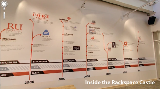 “Corporate image wall”的图片搜索结果-花瓣网