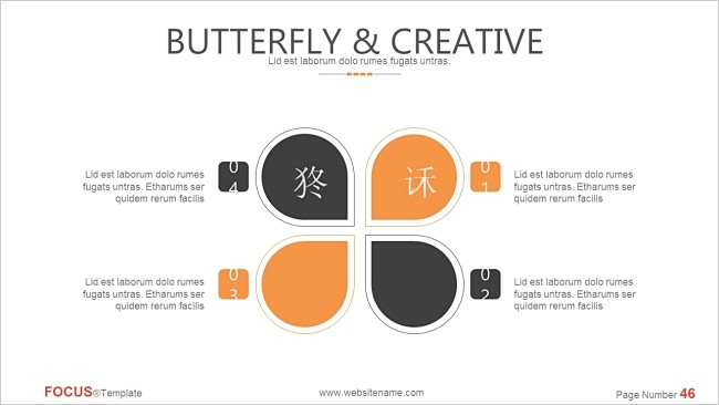 可编辑ppt信息图表四象限图