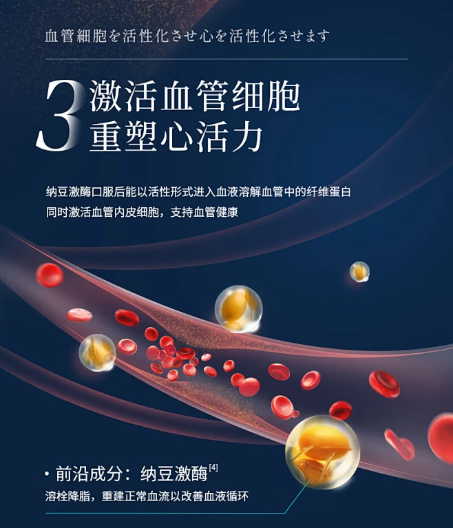 LIFESUGI柏生泰4代 百生态酶 日本进口细胞线粒体激活NAD+提升 XTRegen 升级NAD 1盒【每天1-2粒】60粒【图片 价格 ...